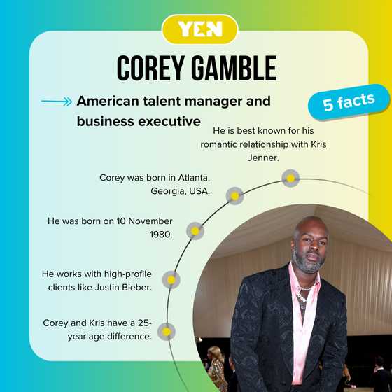 What is Corey Gamble's net worth? Kris Jenner's boyfriend's wealth and ...