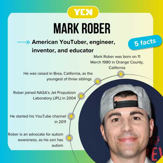 Mark Rober's net worth and how a NASA engineer turned YouTube into ...