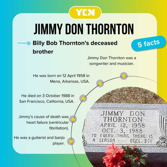 The untold story of Billy Bob Thornton's brother, Jimmy and the cause ...