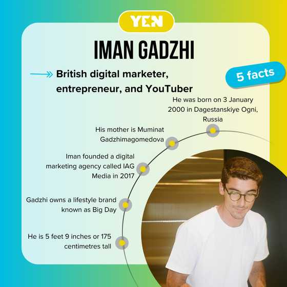 Iman Gadzhi’s net worth and journey to becoming a digital marketing ...