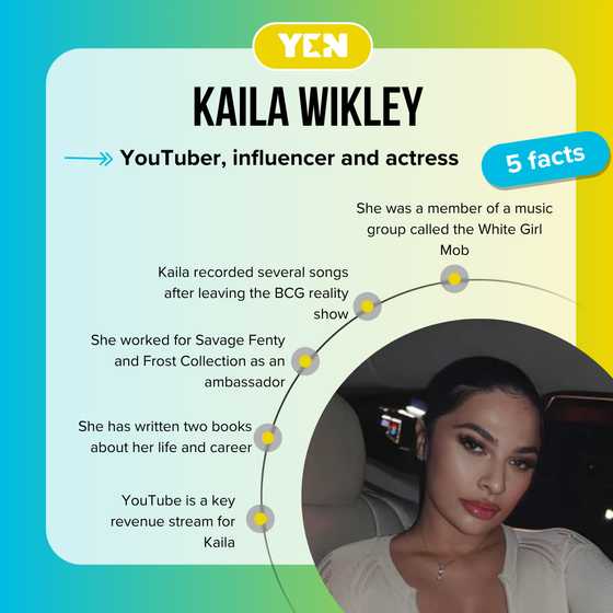 Kaila Wilkey (Winter Blanco) bio: ethnicity, nationality, siblings ...