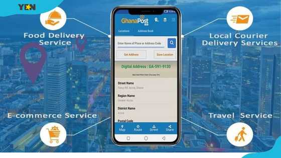 Understanding Ghana’s zip codes: Numbers, Regions, and Tracking - YEN ...
