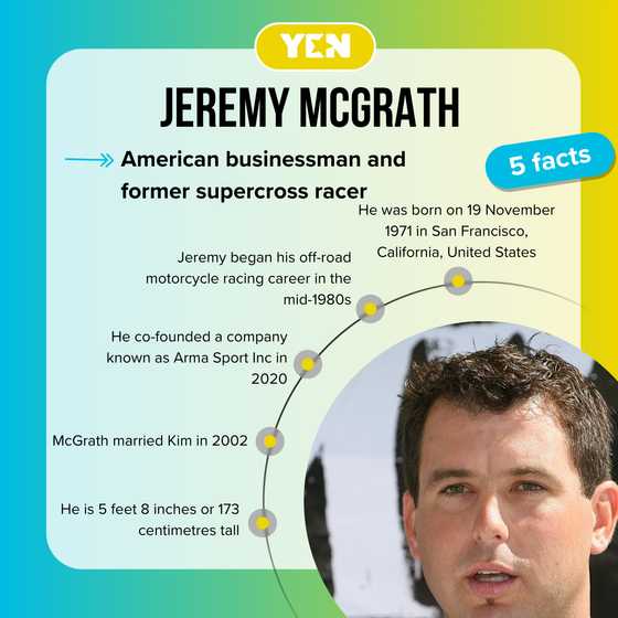 Jeremy McGrath: All about the King of Supercross and his legacy in ...