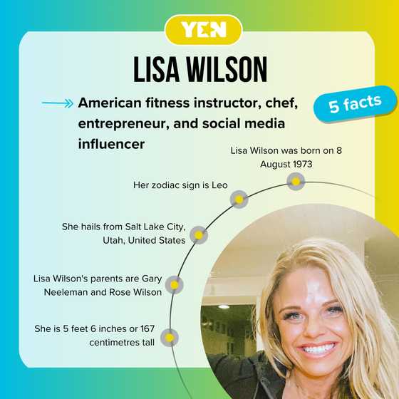 Zach Wilson's mom: Meet Lisa Wilson, the woman behind the NFL star ...