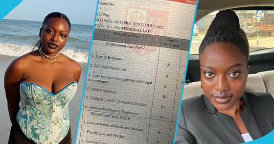 Ama Governor: GH YouTuber Posts Stunning Photos On Birthday, Shares Law ...