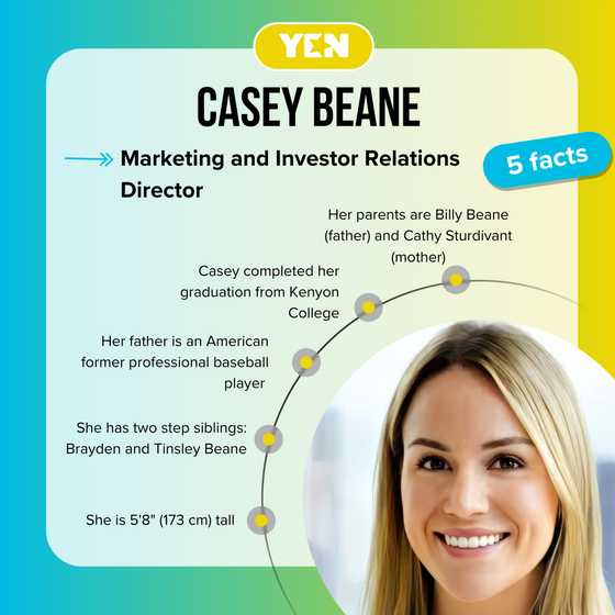 Who is Casey Beane? All you need to know about Billy Beane's daughter ...