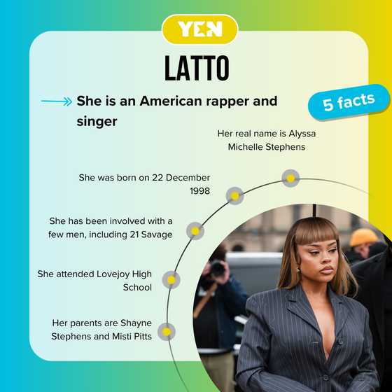 Who is Latto dating? Exploring her dating history and relationships ...