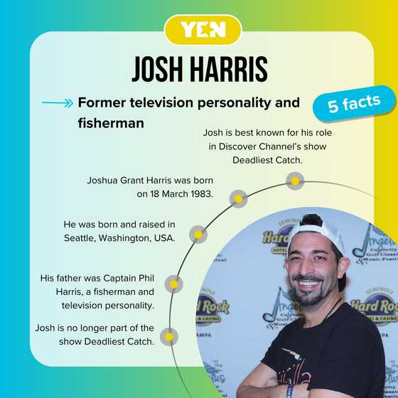 What happened to Josh Harris from Deadliest Catch? The star's untold ...