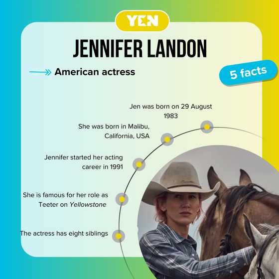 Who is Jennifer Landon's husband? All about the Yellowstone actress's ...