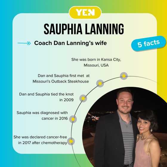 Meet Dan Lanning's wife, Sauphia: Everything we know about the Oregon ...