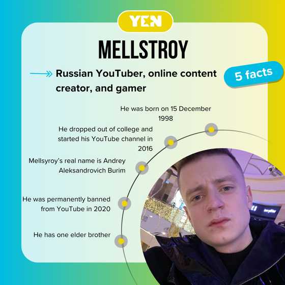 What is Mellstroy's net worth? Inside the YouTuber’s earnings, assets ...