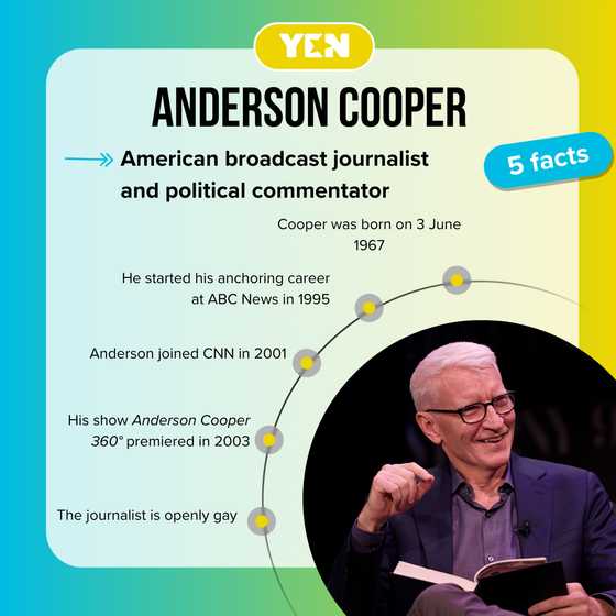 CNN Anderson Cooper's net worth and the story behind his Vanderbilt ...