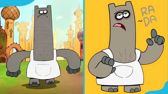 20 most popular Chowder characters ranked: Roles and personality ...