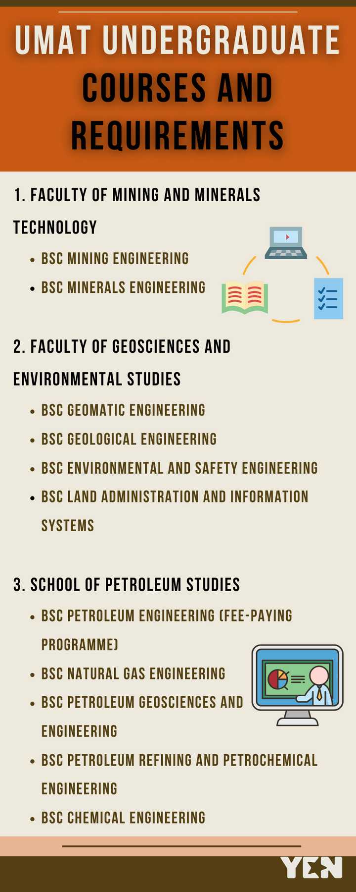 UMaT courses and their cut-off points for 2025/2026 - YEN.COM.GH