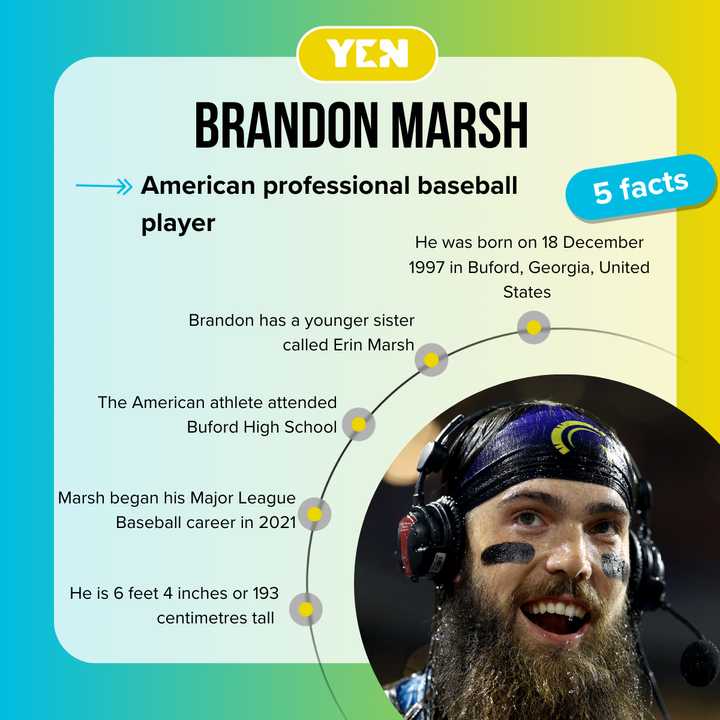 Who is Brandon Marsh's wife? Learn more including his dating history ...