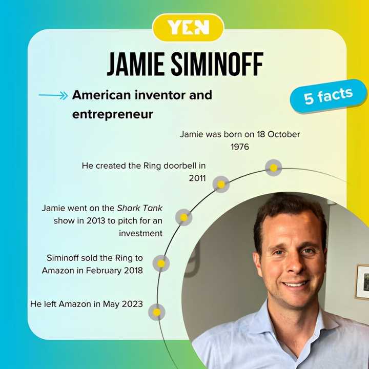Jamie Siminoff's net worth and how the Ring sale to Amazon made him ...