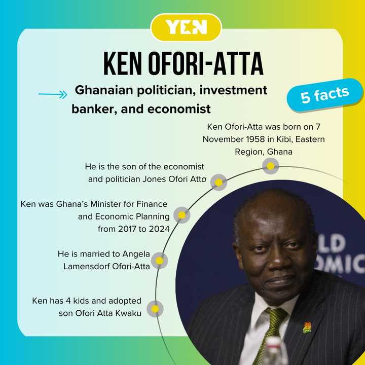 Meet Ken Ofori-atta, the former finance minister of Ghana - YEN.COM.GH