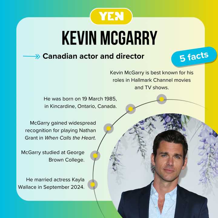 Canadian actor Kevin McGarry's Hallmark fame, love story, and fan ...