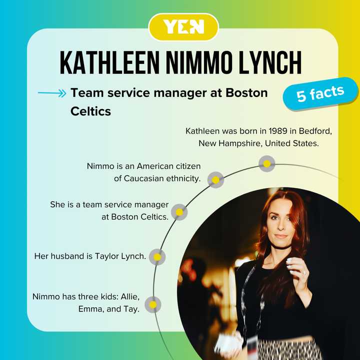 Who is Kathleen Nimmo Lynch? The truth about her relationship with Ime ...