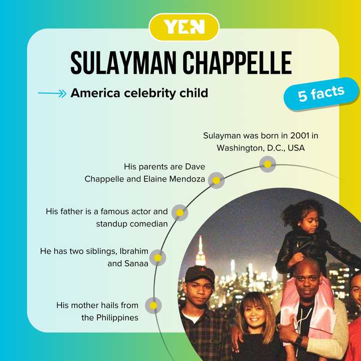 Who is Sulayman Chappelle? The untold story of Dave Chappelle's son ...
