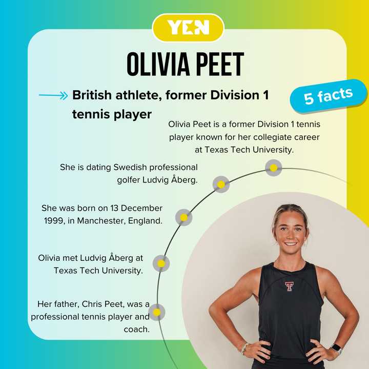 Meet professional golfer Ludvig Aberg's girlfriend, Olivia Peet - YEN.COM.GH