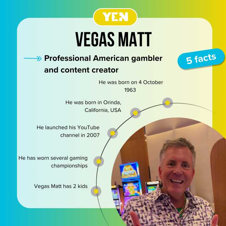 What is Vegas Matt's net worth? Career, assets and earning - YEN.COM.GH