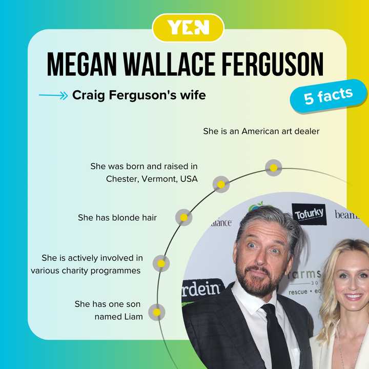 Craig Ferguson's wife: who is Megan Wallace Ferguson and how did she ...