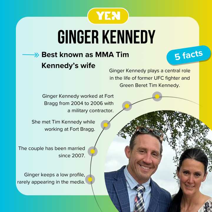 Meet Tim Kennedy's wife, and learn about his life with Ginger Kennedy ...