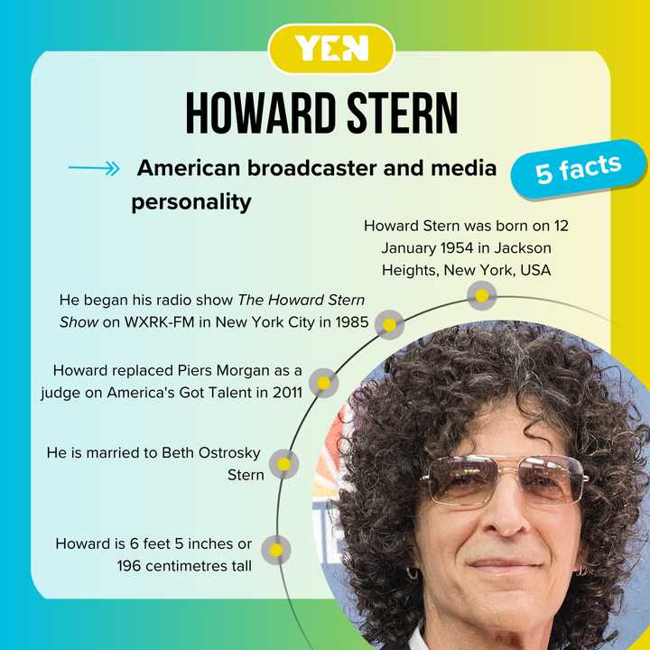 Radio icon Howard Stern’s net worth and how he built his fortune - YEN.COM.GH