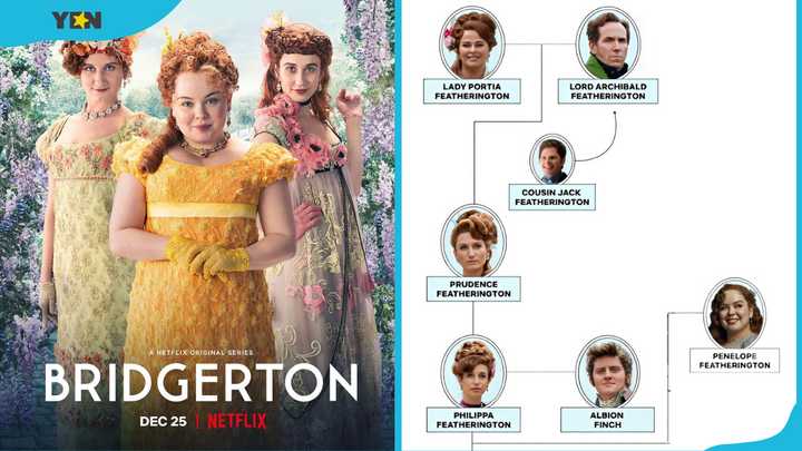 Explore the Bridgerton family tree: All the Bridgerton characters and ...