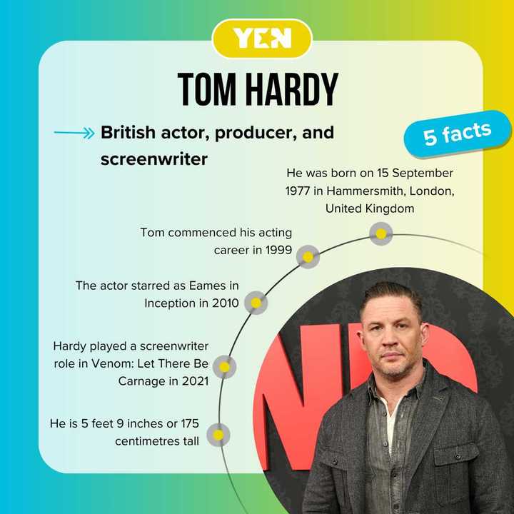 Tom Hardy's net worth and the roles that made him rich - YEN.COM.GH