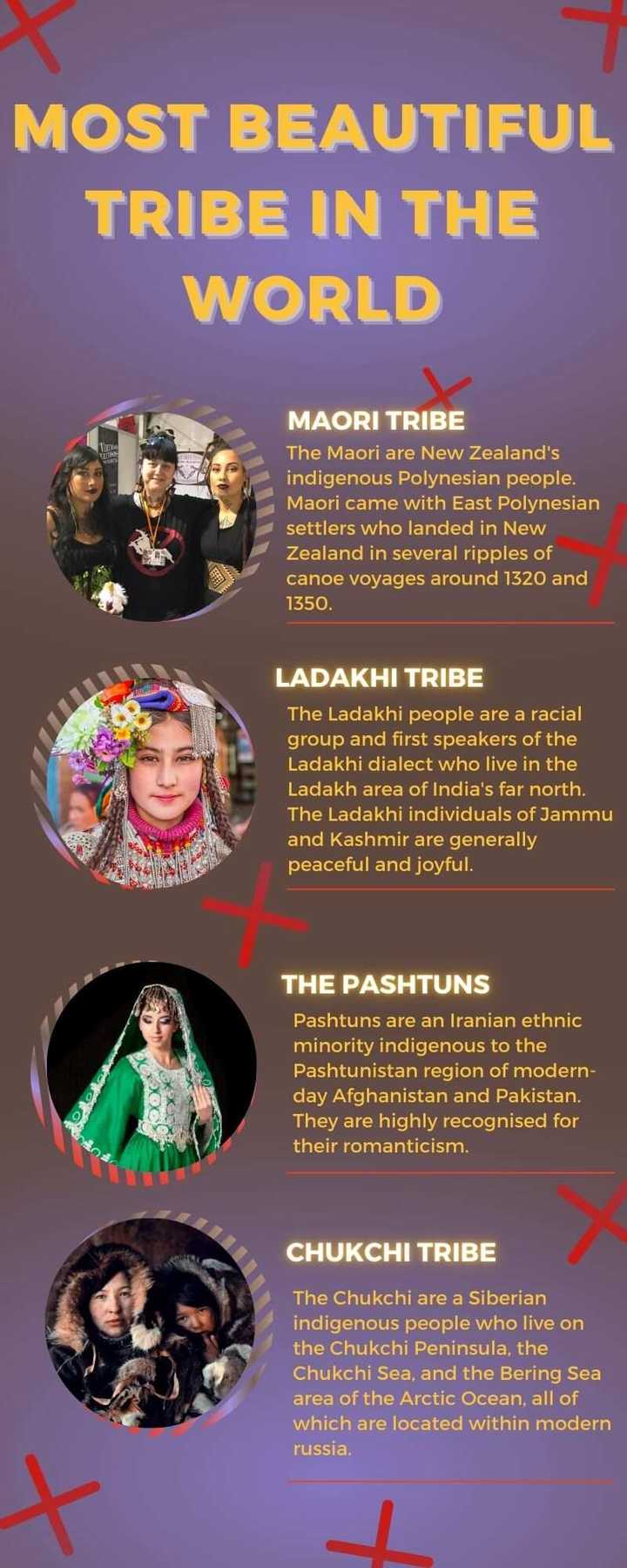 What is the most beautiful tribe in the world? A list of the top 7 ...