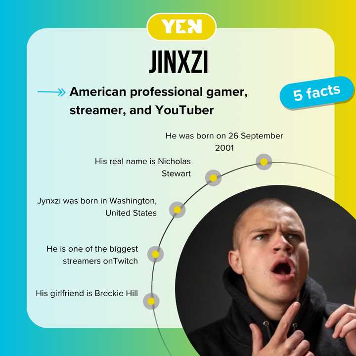 What is Jynxzi's net worth? A look at the gamer's fortune - YEN.COM.GH
