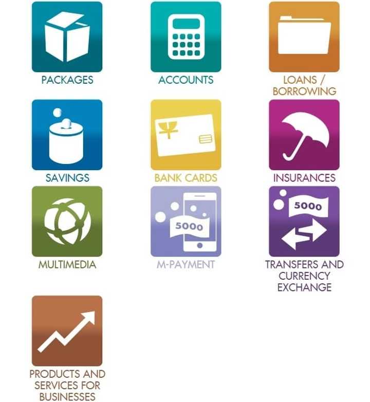 The list of all 26 Bank of Africa Ghana branches and codes - YEN.COM.GH