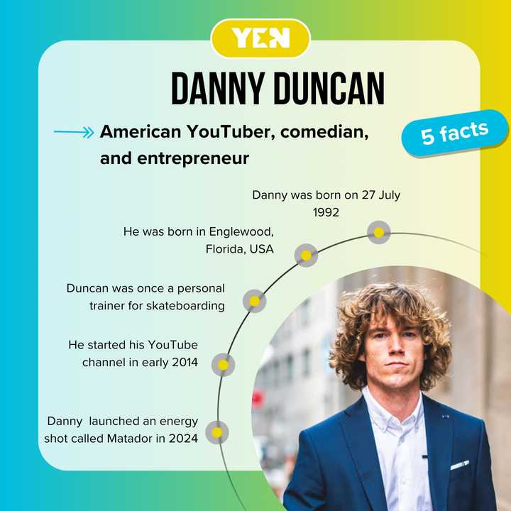 YouTube star Danny Duncan's net worth and his content creation career ...