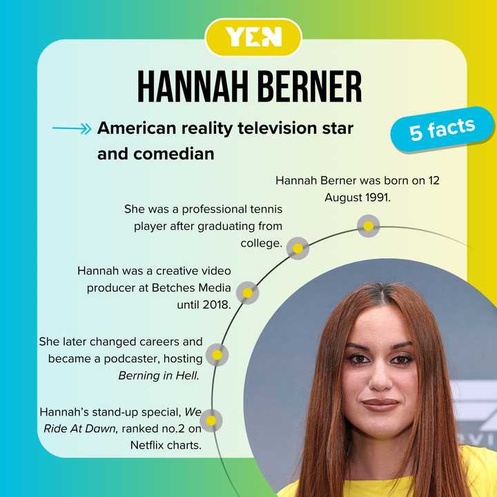 Meet Hannah Berner: Everything you need to know about the American ...