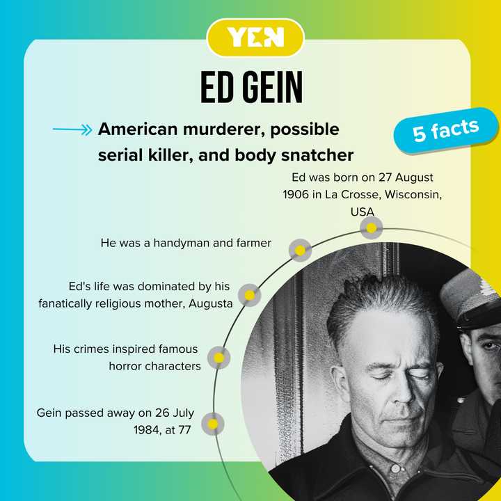 What is the true Ed Gein's story, and why it still terrifies decades ...