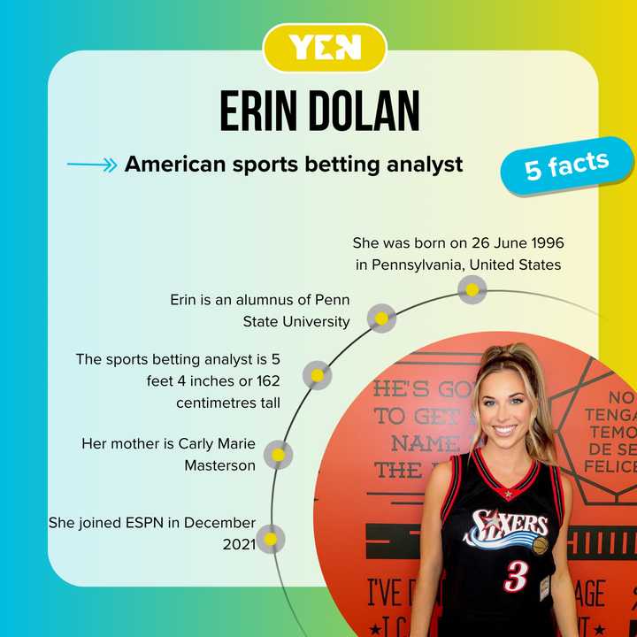 Who is Erin Dolan's husband? A closer look into the reporter's dating ...