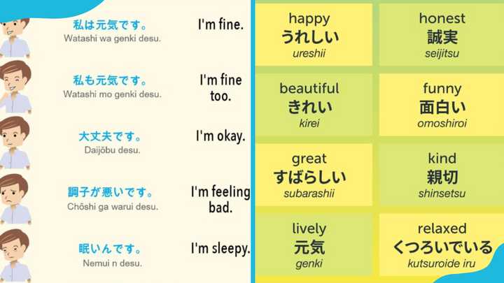 Top 10 hardest languages in the world to learn and master - YEN.COM.GH