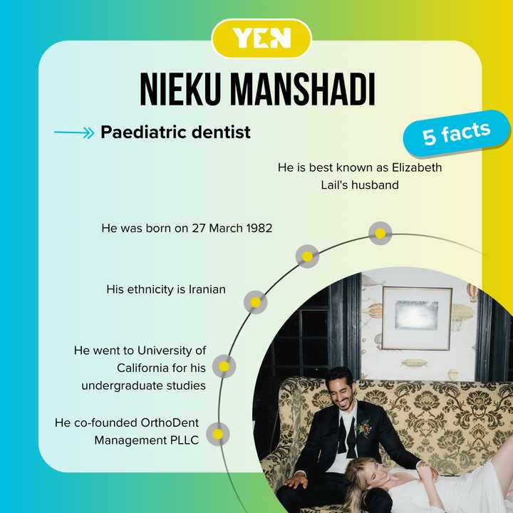Who is Nieku Manshadi? The story of Elizabeth Lail's husband - YEN.COM.GH