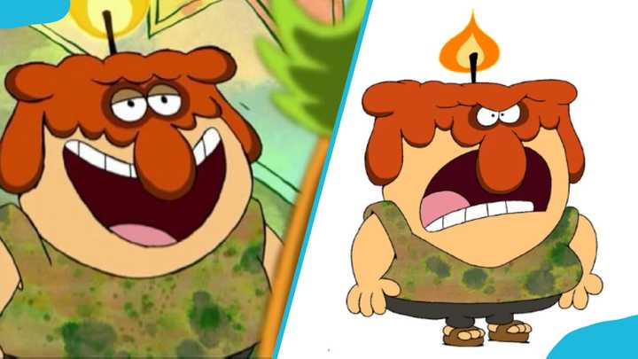 20 most popular Chowder characters ranked: Roles and personality ...