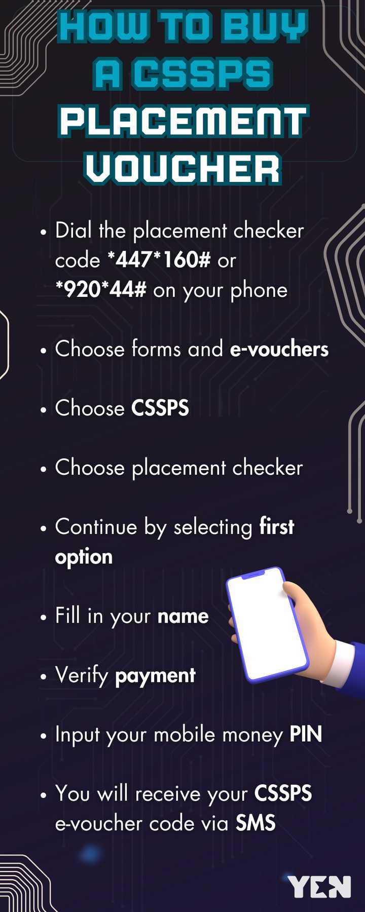 CSSPS placement: How to do self-placement and check placement on the ...