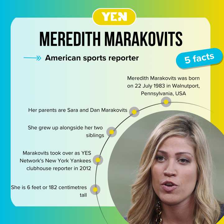 Meet Meredith Marakovits, the American sportscaster - YEN.COM.GH