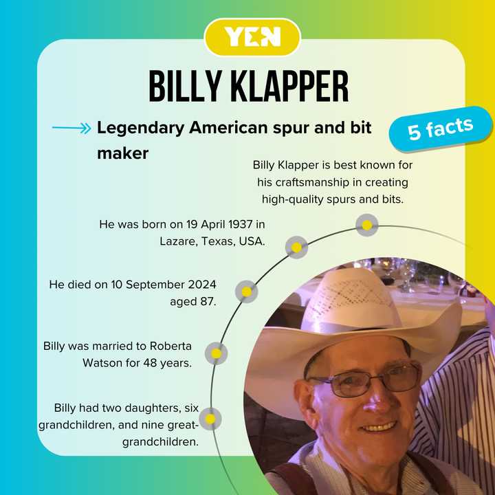 Meet the Yellowstone legend Billy Klapper and his role in iconic spur ...