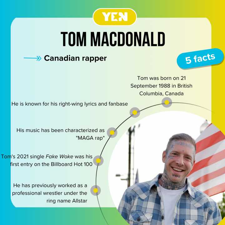 Canadian rapper Tom Macdonald's net worth and music career explained ...
