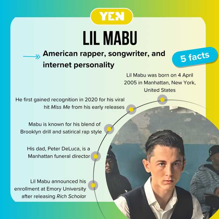 Lil Mabu's net worth: A look at the wealth of the young American rapper ...