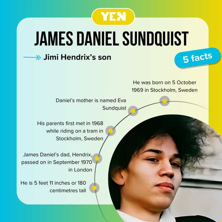 Everything about James Daniel Sundquist, the reclusive son of Jimi Hendrix - YEN.COM.GH