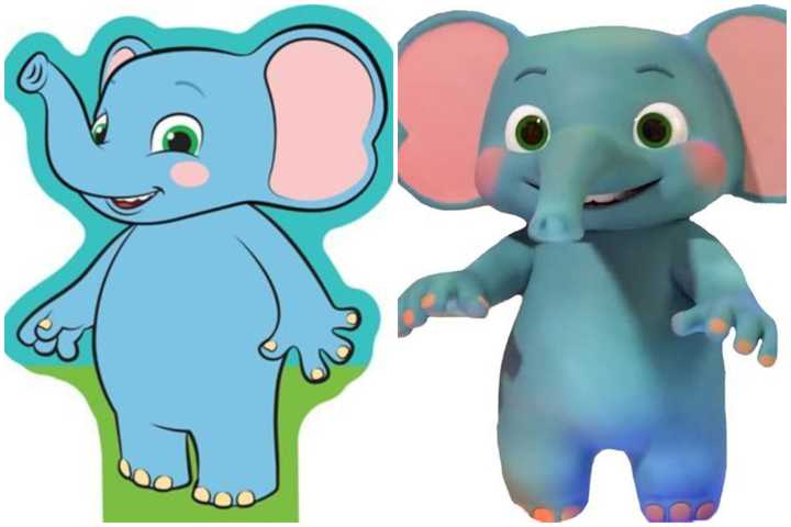 All Cocomelon characters: The names and images of Cocomelon cast - YEN ...