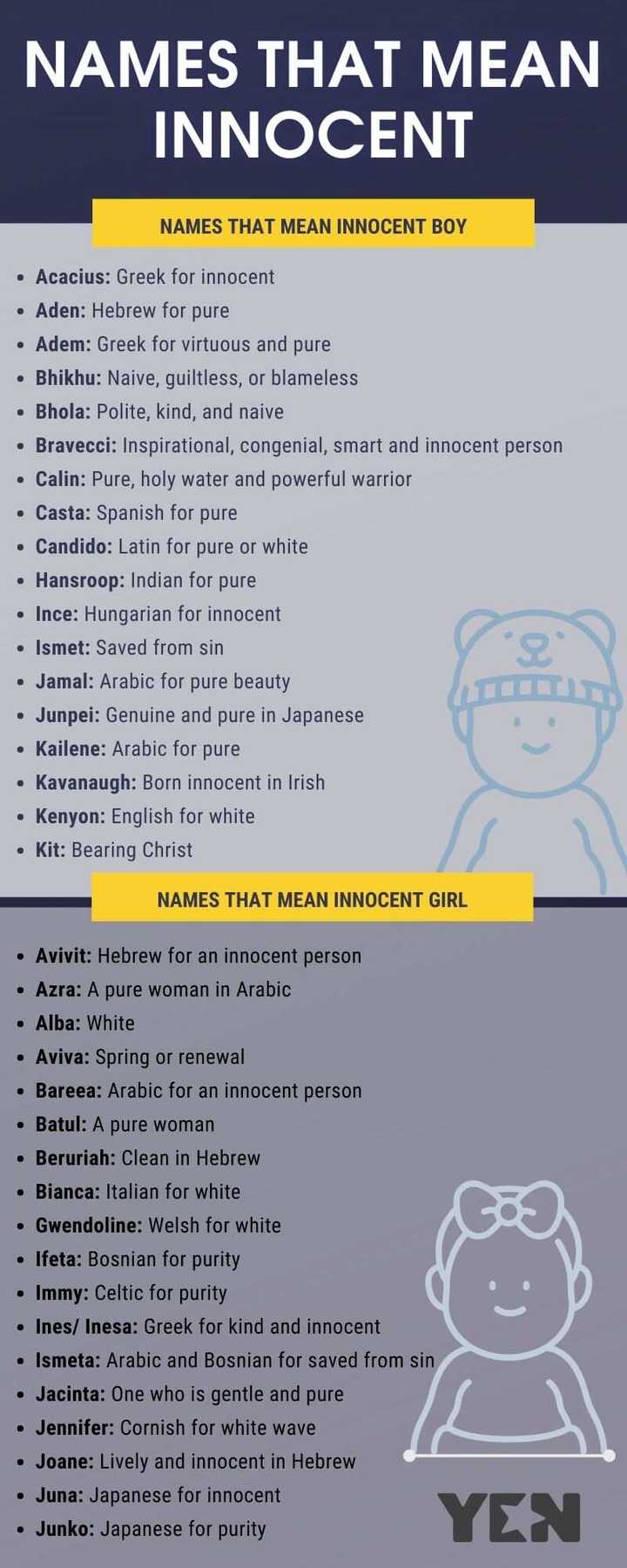 150+ names that mean innocent and pure heart for boys and girls - YEN ...