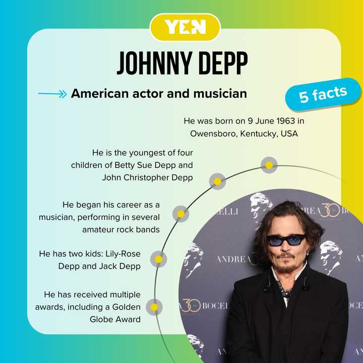 Johnny Depp's accent: Why does the renowned actor speak with an accent ...